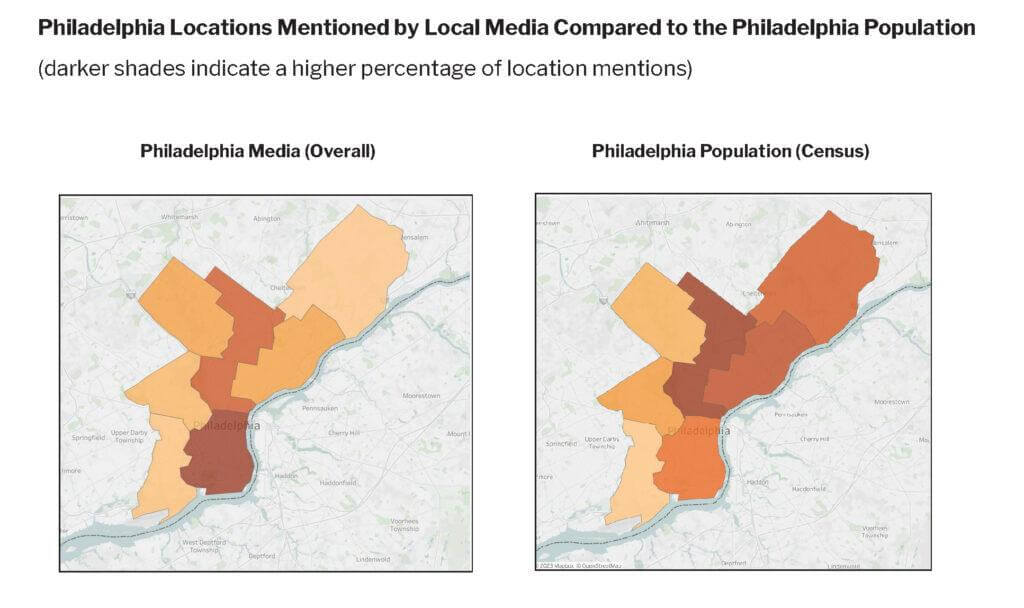 The News Philadelphians Use: Analyzing the Local Media Landscape ...