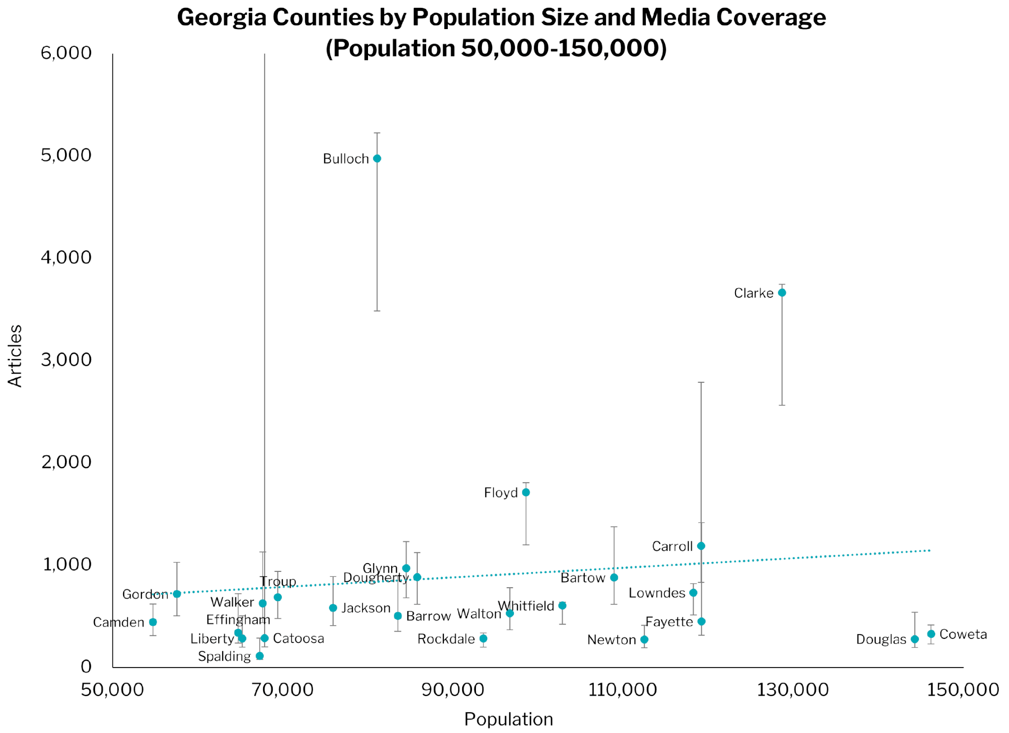 Georgia's Local News Ecosystem - Center for Media Engagement - Center ...